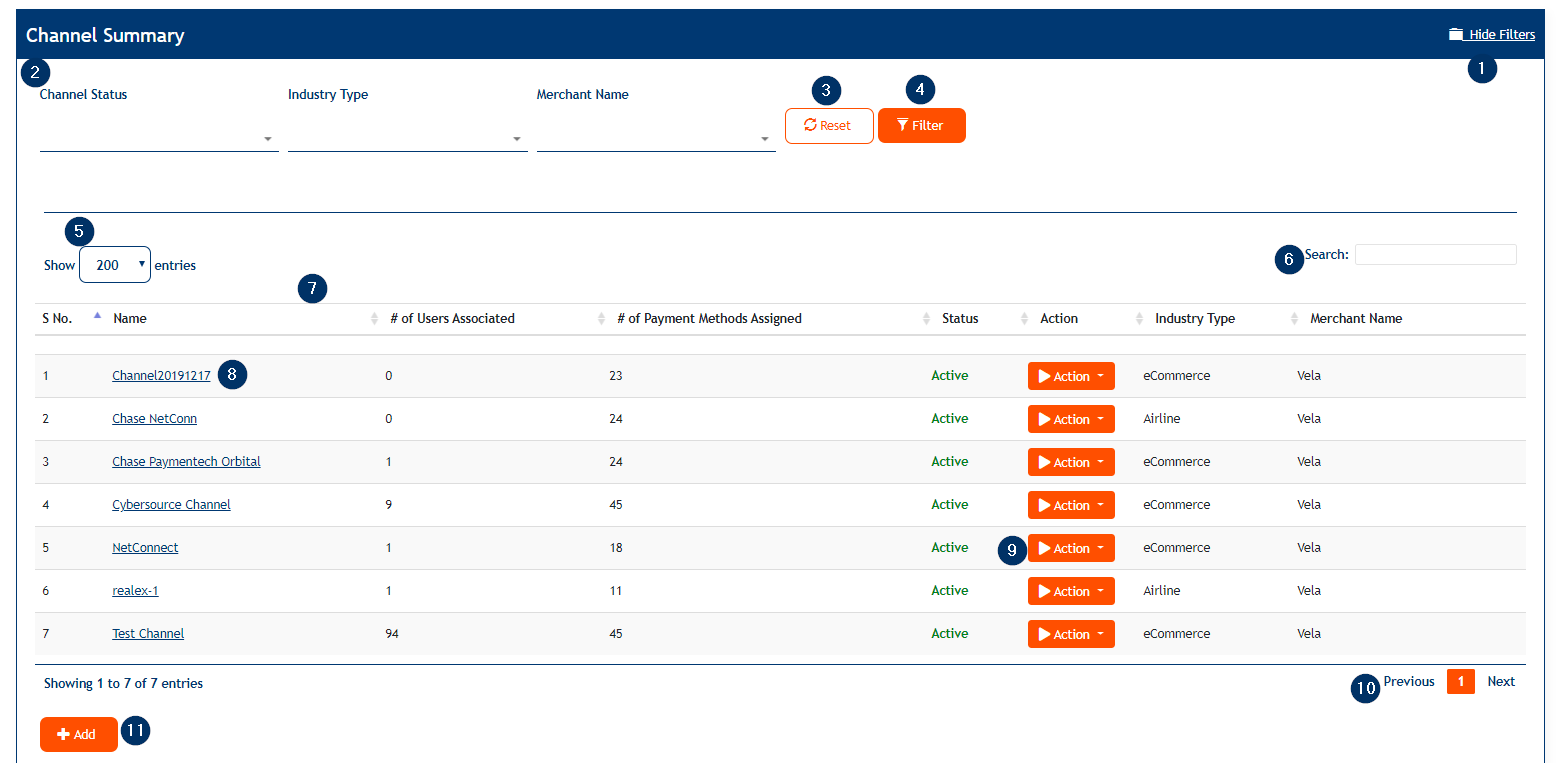 Summary - VELA Admin Guide